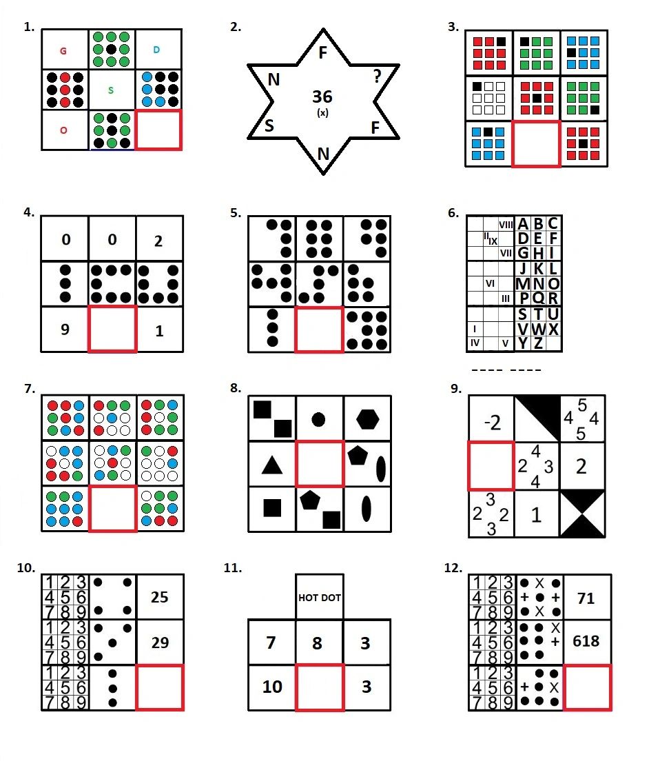 ABSTRACT REASONING TEST ABSTRACT REASONING TEST